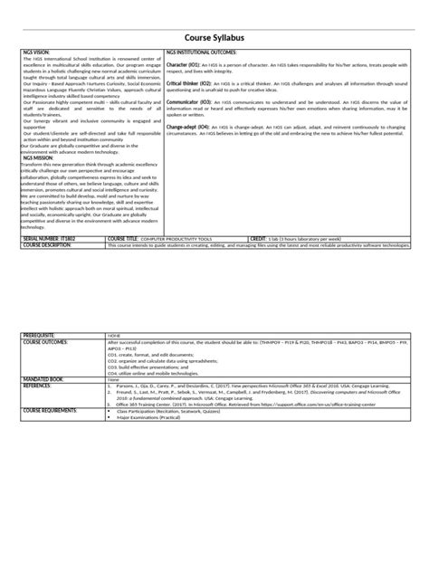 Computer Productivity Tools Pdf