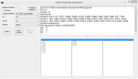 Vessel Clustering Applications Interface Download Scientific Diagram
