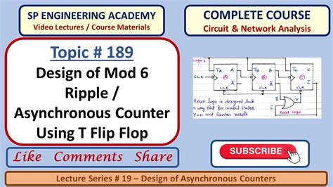 189 Design Of Mod 6 Ripple Asynchronous Counter Using T Flip Flop Youtube