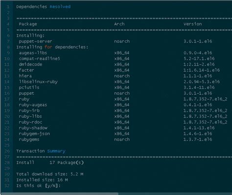 Puppet Install With Unicorn Nginx in CentOS Настройка серверов windows и linux
