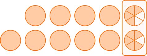 Adding Fractions Elementary Math Steps Examples And Questions