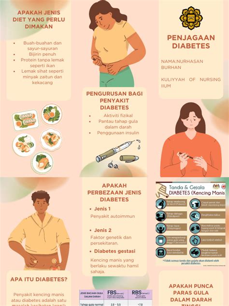 Green Orange Yellow Creative Diabetes Trifold Brochure Pdf