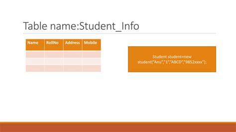 Hibernate Ppt Pptx Databases Computer Software And Applications