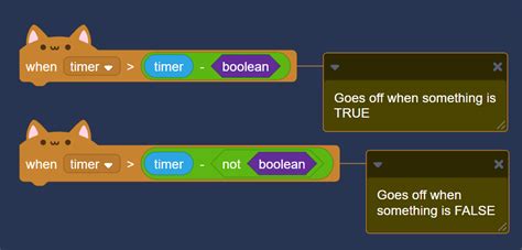 Boolean Operations Explained Inkscape Part 01 R Inkscape
