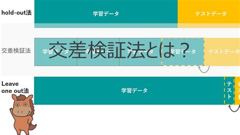 交差検証法（クロスバリデーション）の概要とrで実装方法を解説！｜スタビジ