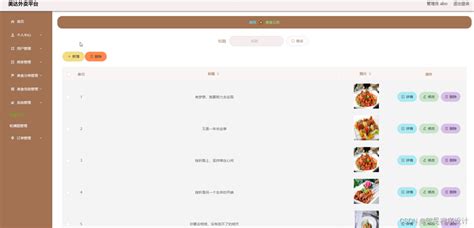 java php node js python美达外卖平台【2024年毕设】 csdn博客