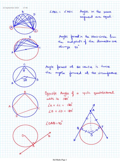 Circle Theorem Notes Pdf