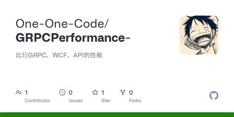 Github One One Codegrpcperformance 比较grpc、wcf、api的性能
