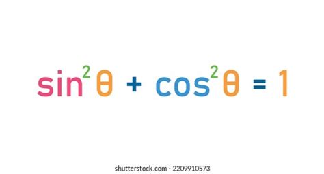 Pythagorean Identities Formulas Sine Squared Plus Stock Vector Royalty