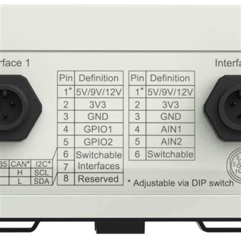 Popular Products Industrial Lora Iiot Sensor Nodes Battery And Solar