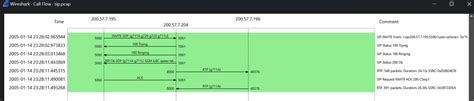 troubleshooting tip how to analyze sip packet cap fortinet community