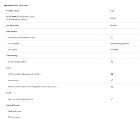 Install Peertube On Ubuntu 2204 Lts