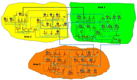 IEEE 96 RTS Test System