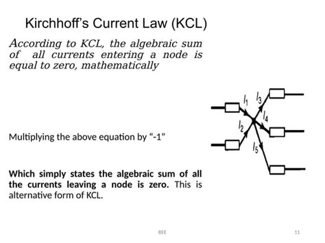 Introduction To Node Loops Mesh And Branch Pptx