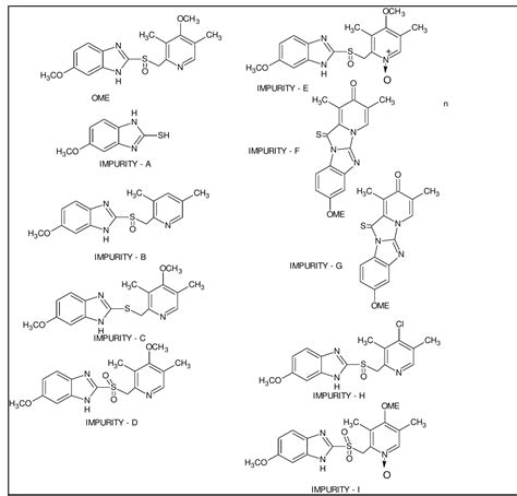 The Analytical Method Hplc Had Been Used For The Separation