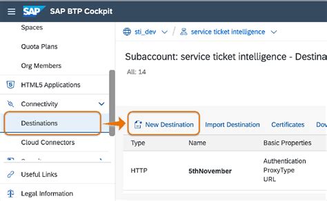 Sap Help Portal