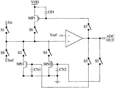 The Current Mode Algorithmic Analog To Digital Converter Download
