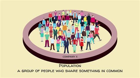 Variables In Statistics Filmet
