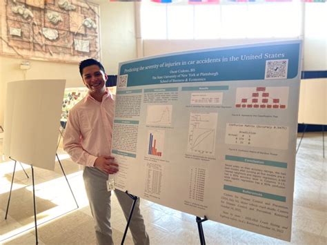 Oscar Cedeno Ms On Linkedin Python Opportunity Research