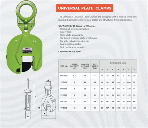 Loadset Universal Plate Clamps Industrial Online