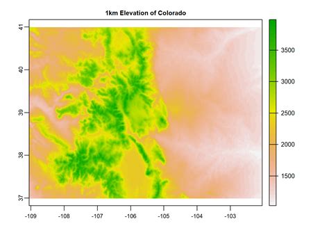 Species Distribution Modeling Lecture And Coding Guide