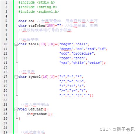编译原理实验1（词法分析） 编译原理实验报告一词法分析 csdn博客
