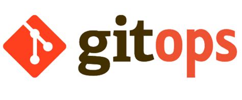 GitOps What Is It And How Does It Work