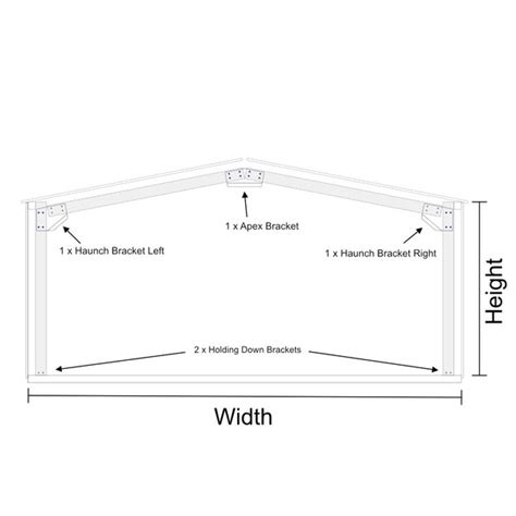 Gable Shed C Purlin Portal Frame Bracket Kit