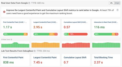 how to fix a failed core web vitals assessment debugbear
