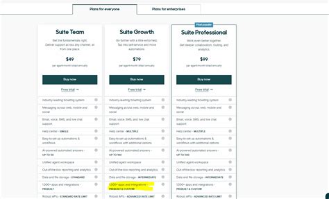Zendesk Azure Devops Custom App Installation Requirements Zendesk Azure Devops Integration