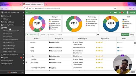 Fortigate Gui Overview Hindi Youtube