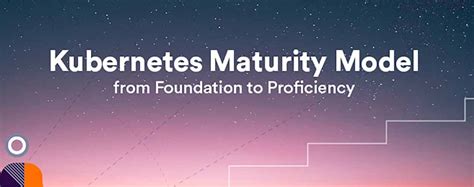 qanda with fairwinds insights how mature is your kubernetes deployment