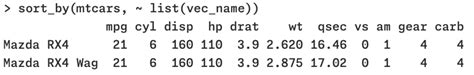dataframe how to add a vector of names to `sort by ` in base r