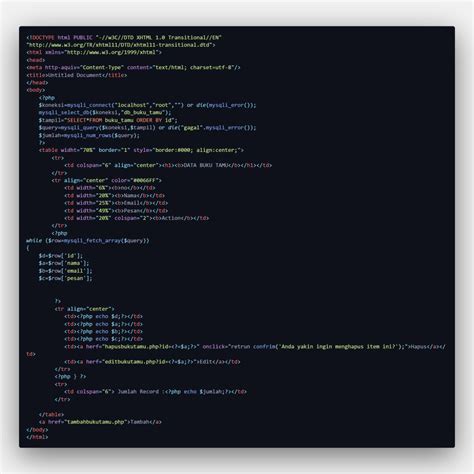 Buku Tamu Php And Mysqli Portal Pemrograman