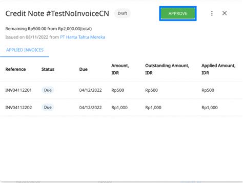 How To Create Credit Notes For Accounts Receivable And Link To Invoices