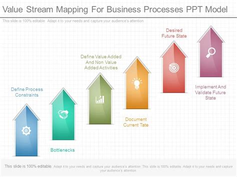 Value Stream Mapping For Business Processes Ppt Model Graphics Presentation Background For