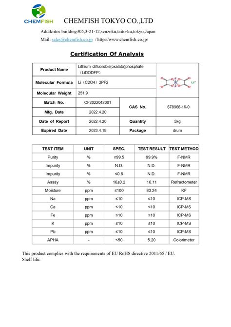 The High Impedance Of Solid Electrolyte Interface Sei Is One Of The Important Factors That