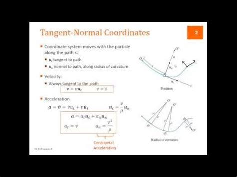 Tangential Normal And Radial Transverse Components In Curvilinear Kinematics