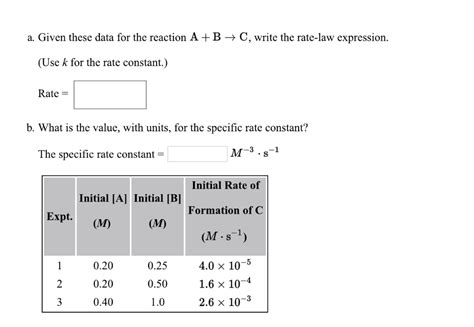Solved Given These Data For The Reaction A B C Write Chegg