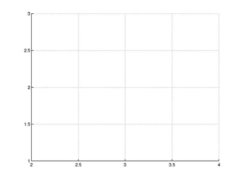 An Example Of A D Grid Download Scientific Diagram