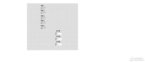 求助如何在一个范围值内根据步进值赋值 微波EDA网