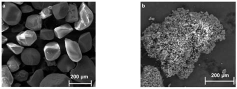 Green” Pbx Formulations Based On High Explosives Rdx And Hmx And Water Soluble Ph Sensitive