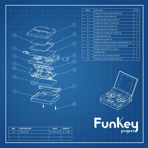 Stl Files And Exploded View Details