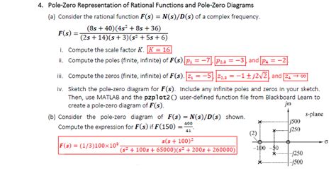 Solved Pole Zero Representation Of Rational Functions And Chegg Com