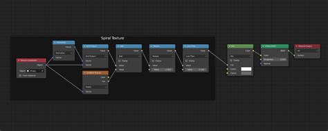 Materials Is It Possible To Create A Procedural Spiral Around A Tube