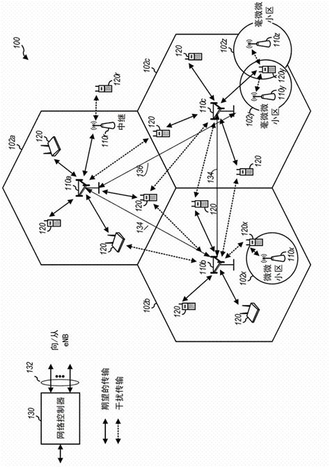 Efficient Resource Utilization In Tdd Eureka Patsnap