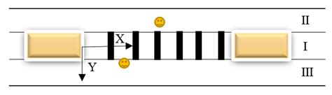 Applied Sciences Free Full Text A Millimeter Wave Radar Tunnel