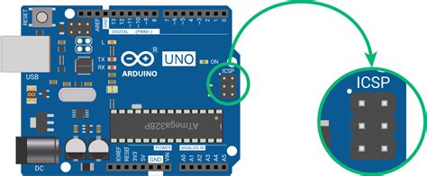 Запись загрузчика в Arduino Описания примеры подключение к Arduino