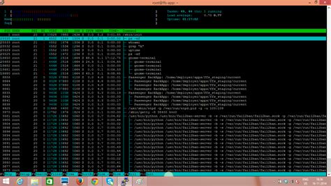 how to find top 10 cpu consuming process in linuxubuntu