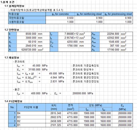 Psc Design Calculations